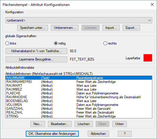 FSTAK: Attribut-Konfigurationen