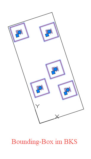 LISP-Tools für AutoCAD und BricsCAD - AutoCAD-Magzin - LISP-Tools für ...