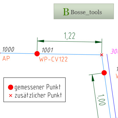 Bosse_tools 10: u.a. Erweiterungen beim CAE (codiertes Aufmass einlesen ...