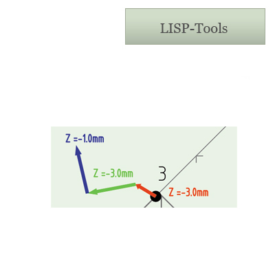 VektorAdd: Visualisierung von Deformationsmessungen - Bosse-engineering Blog - LISP ...