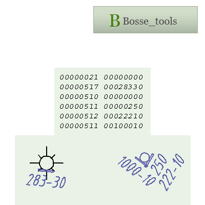 Codiertes Aufmaß: Codierung von Verkehrszeichen - Bosse-engineering ...