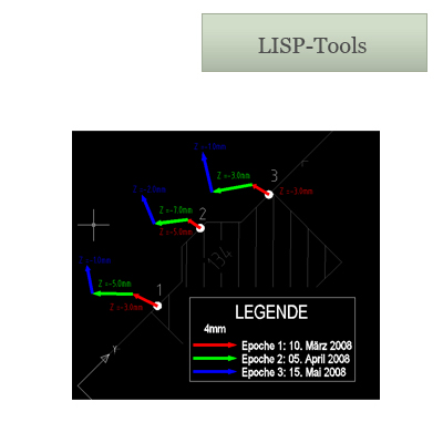 VektorAdd: visueller Vergleich von Koordinaten - Bosse-engineering Blog - LISP-Programmierung ...
